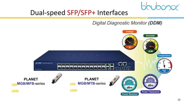 SGS-5240-48T4X Stackable Managed Switch | PDF | Computer Networking | Computing