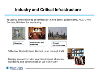 SMARTGUARD SYSTEMS | PDF