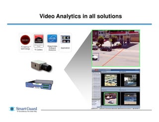 SMARTGUARD SYSTEMS | PPT