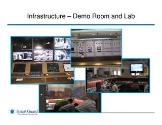 SMARTGUARD SYSTEMS | PPT