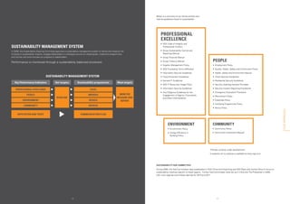SGS Corporate Sustainability Report 2009 | PDF
