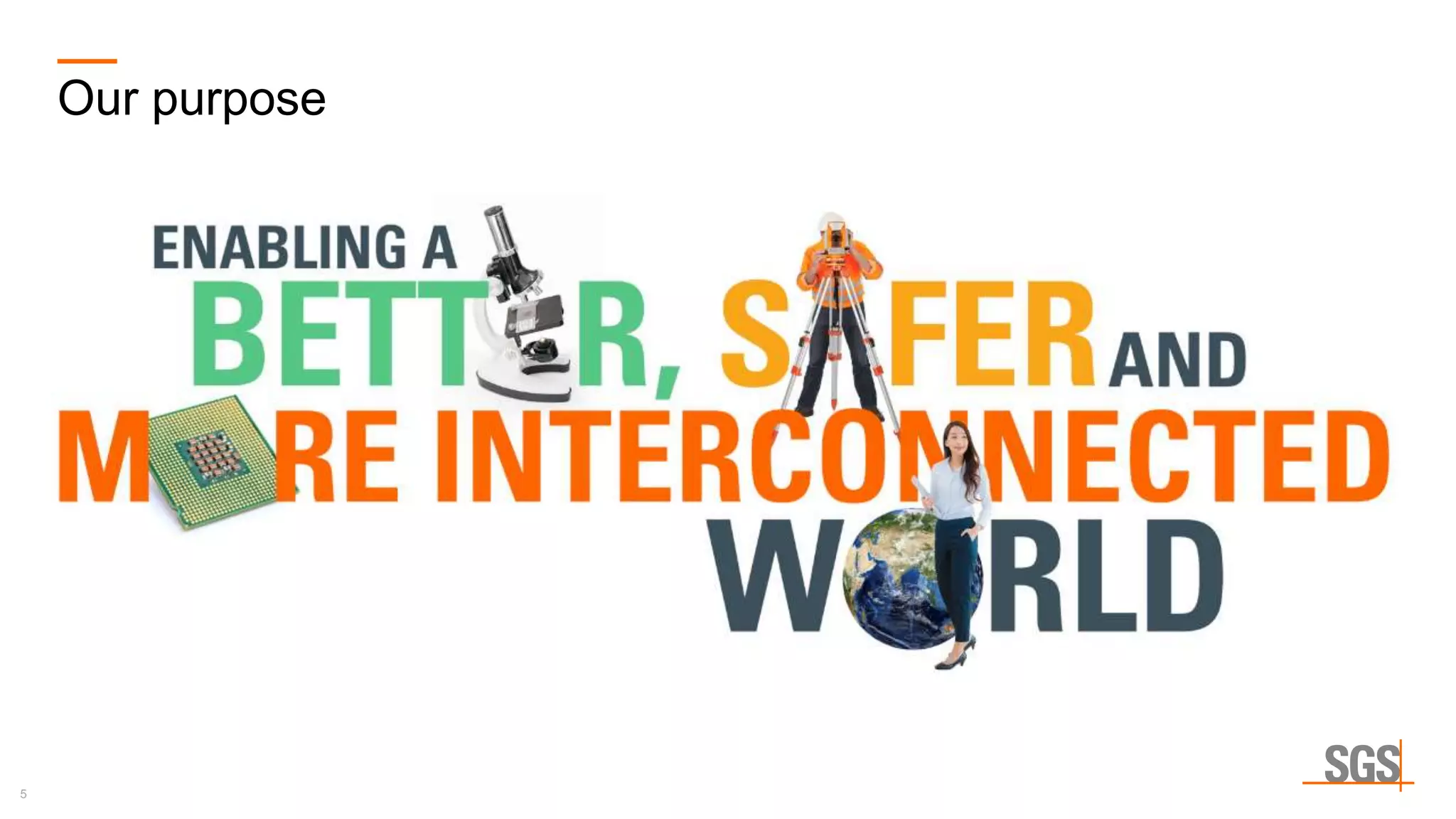 SGS-Group Presentation-2022-external (1).pptx