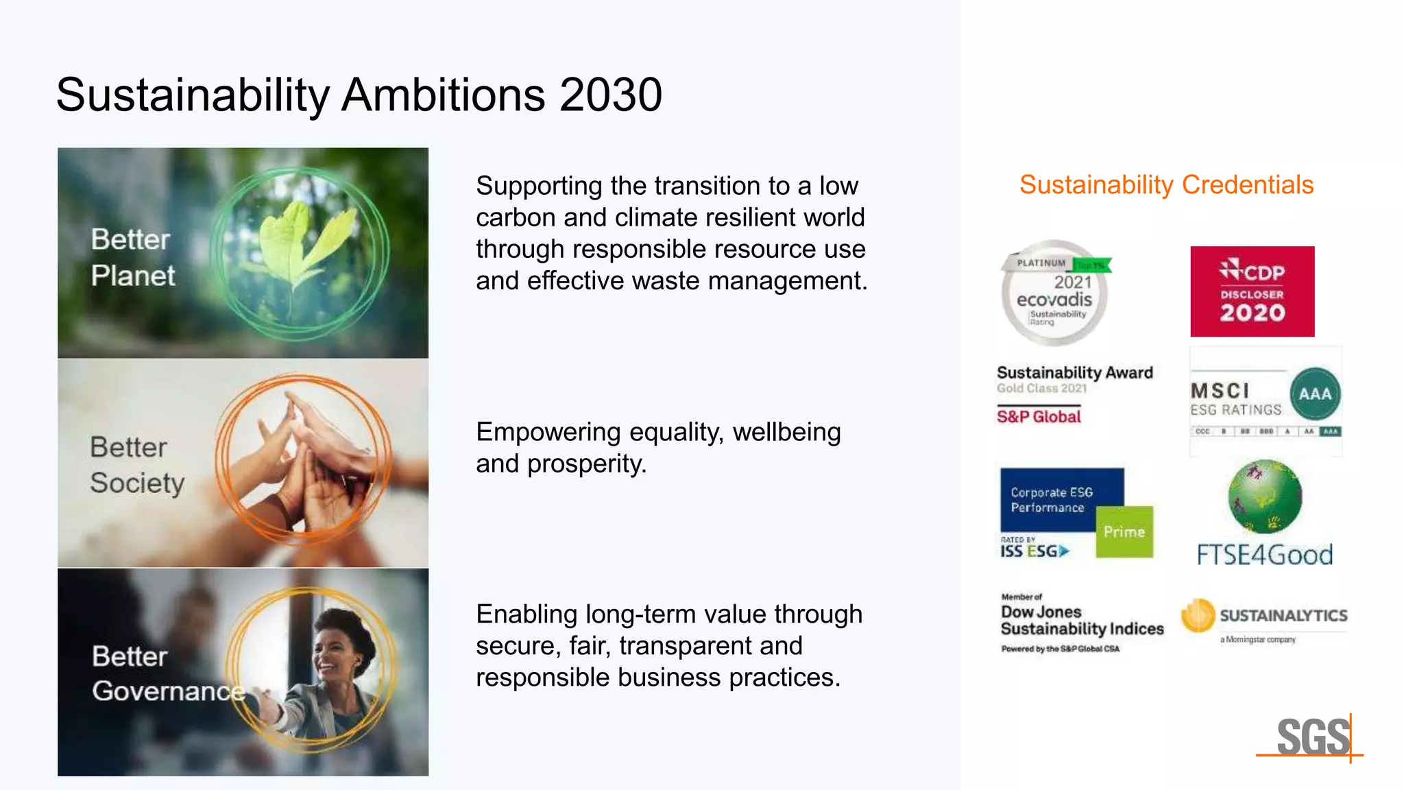 SGS-Group Presentation-2022-external (1).pptx
