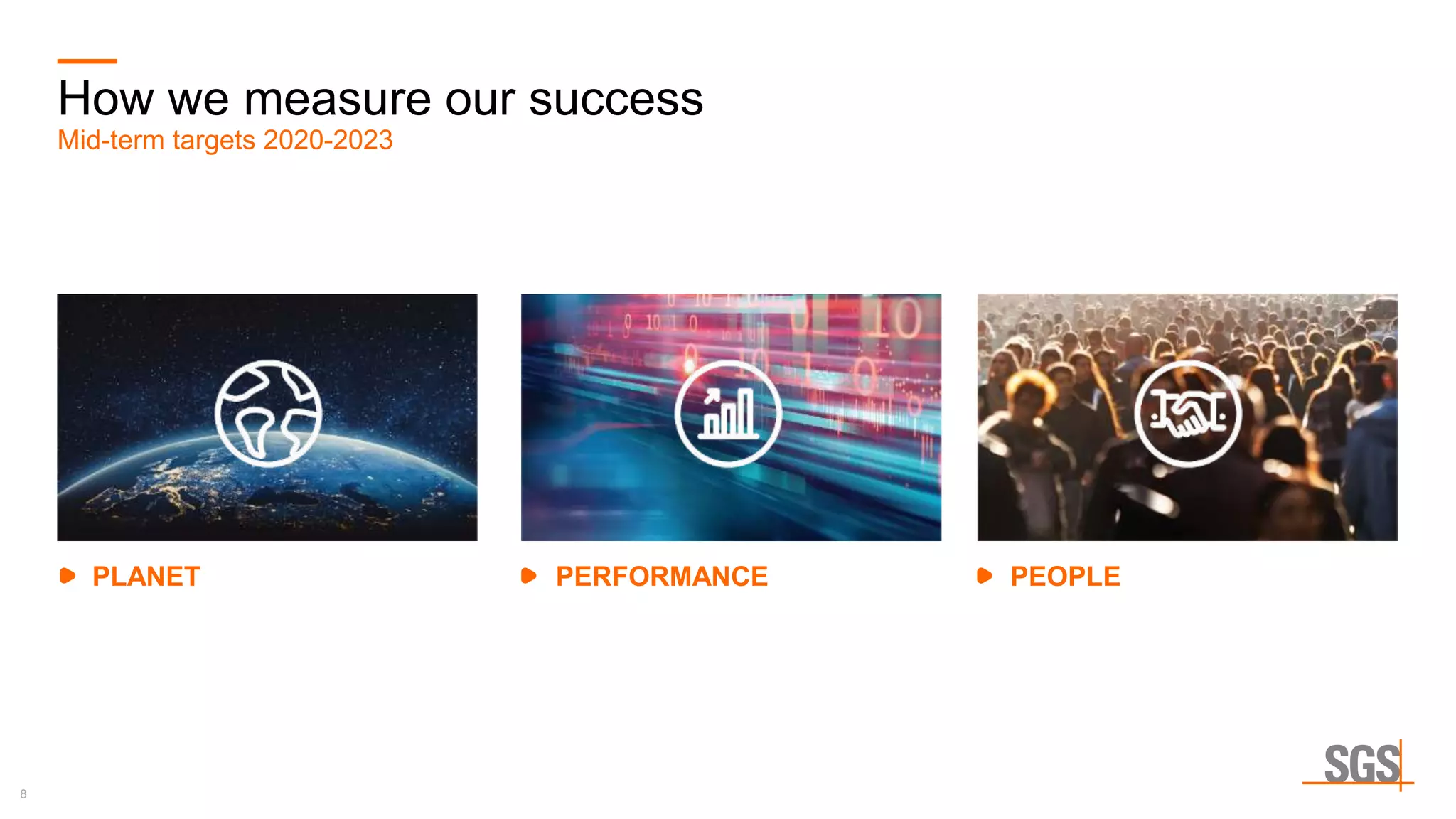 SGS-Group Presentation-2022-external (1).pptx