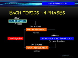 SGS-HARVARD - Introduction | PPTX