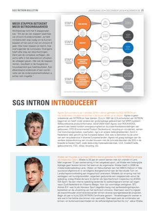 SGS INTRON BULLETIN – NUMMER 30 | PDF