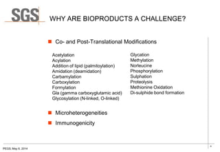Biopharmaceutical Characterization According to ICHQ6B Harmonized ...