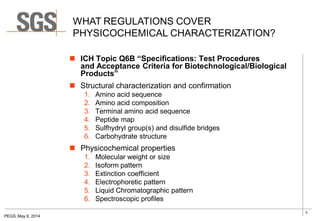 Biopharmaceutical Characterization According to ICHQ6B Harmonized Guidelines | PDF