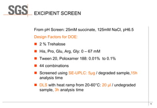Particles in the Biotech Product Life Cycle: Analysis, Identification ...