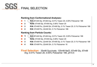 Particles in the Biotech Product Life Cycle: Analysis, Identification ...