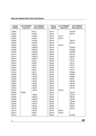 Sgs thomson bipolar transistors cross reference | PDF