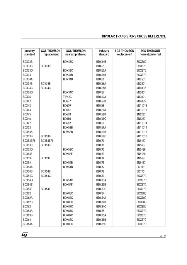Sgs thomson bipolar transistors cross reference | PDF