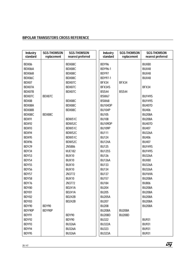 Sgs thomson bipolar transistors cross reference | PDF