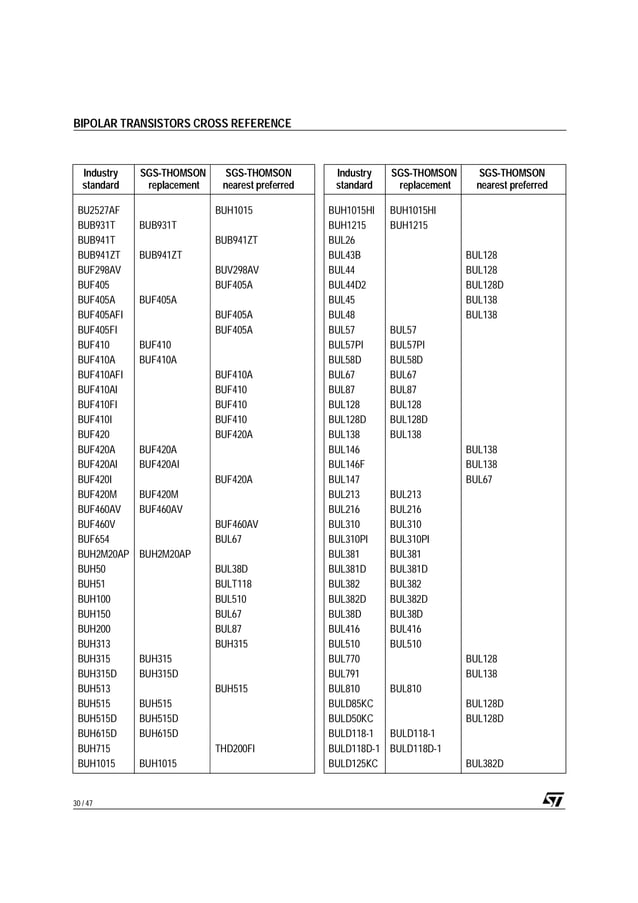 Sgs thomson bipolar transistors cross reference | PDF