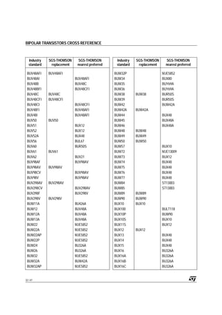 Sgs thomson bipolar transistors cross reference | PDF