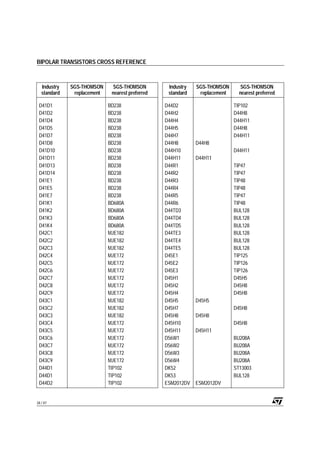 Sgs thomson bipolar transistors cross reference | PDF