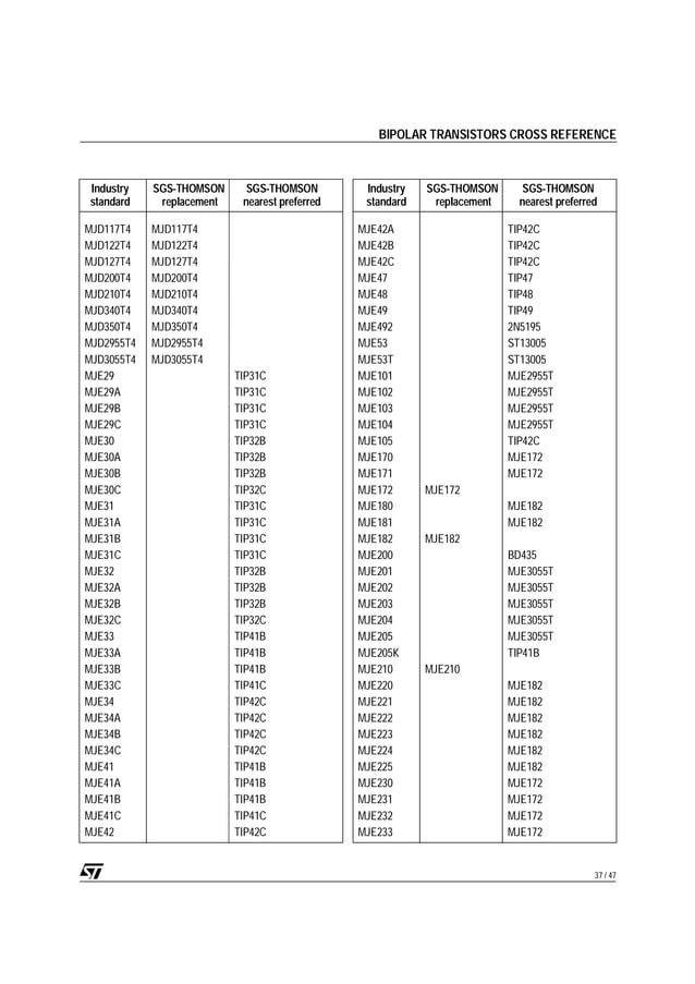 Sgs thomson bipolar transistors cross reference | PDF