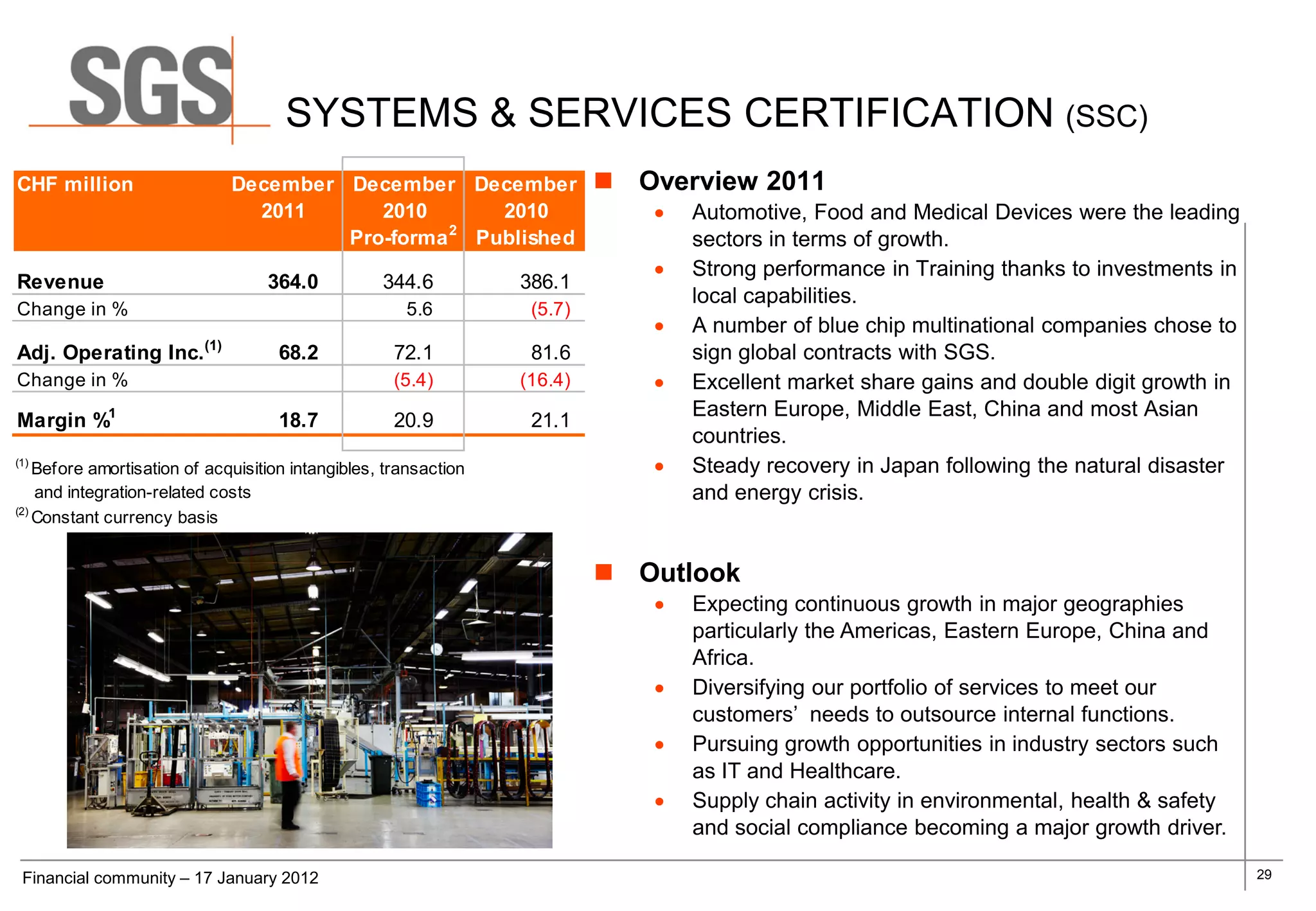 SGS 2011 Full Year Results Presentation | PDF