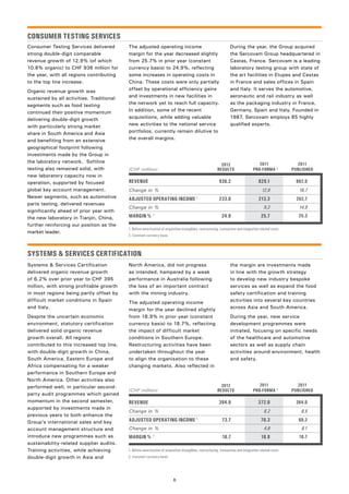 SGS Full Year Results 2012 | PDF