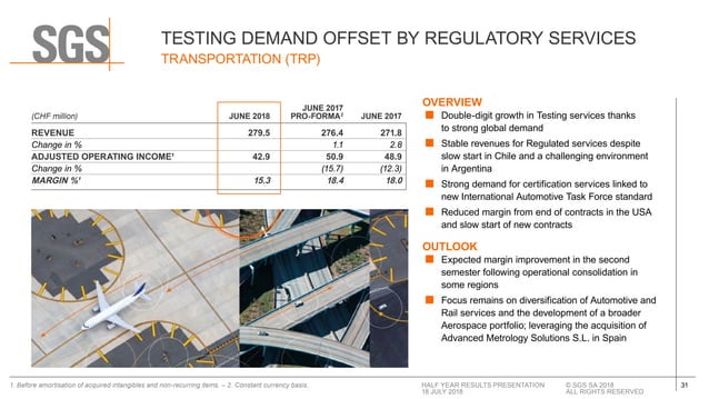 SGS 2018 Half Year Results Presentation | PPT