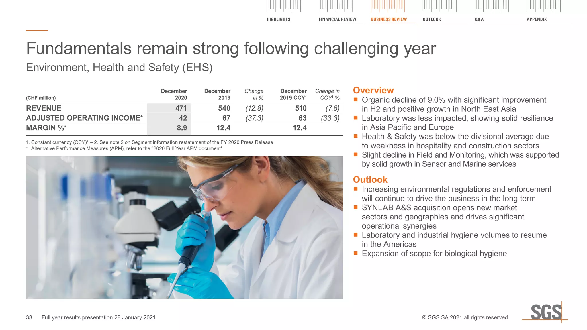 SGS 2020 Full Year Results Presentation | PDF