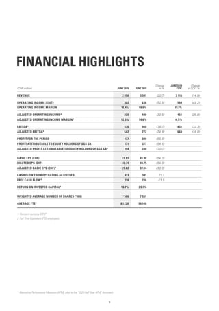 SGS 2020 Half Year Results Report | PDF