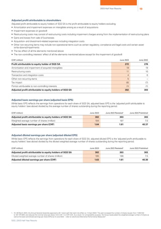 SGS 2023 Half Year Results Report | PDF