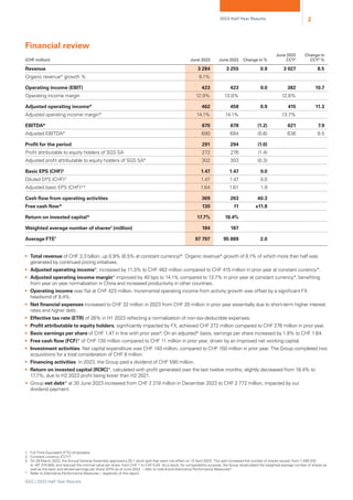 SGS 2023 Half Year Results Report | PDF