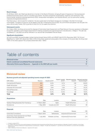 SGS 2023 Half Year Results Report | PDF