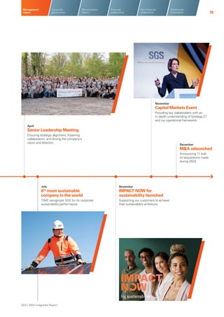 SGS 2024 Integrated Report Presentation EN | PDF