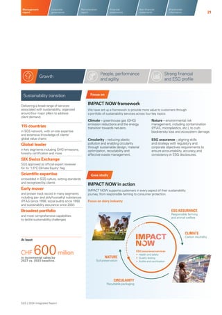 SGS 2024 Integrated Report Presentation EN | PDF