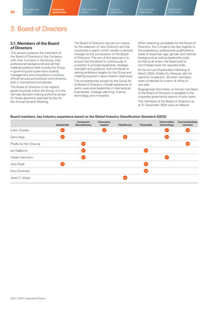 SGS 2024 Integrated Report Presentation EN | PDF