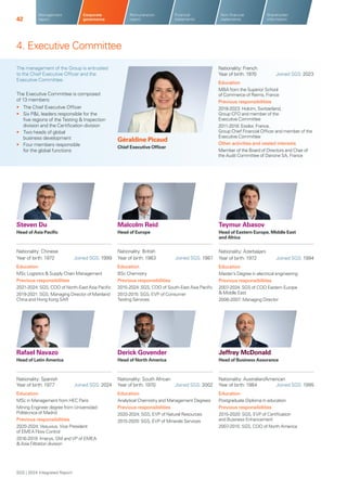 SGS 2024 Integrated Report Presentation EN | PDF