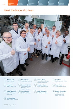 SGS 2024 Integrated Report Presentation EN | PDF