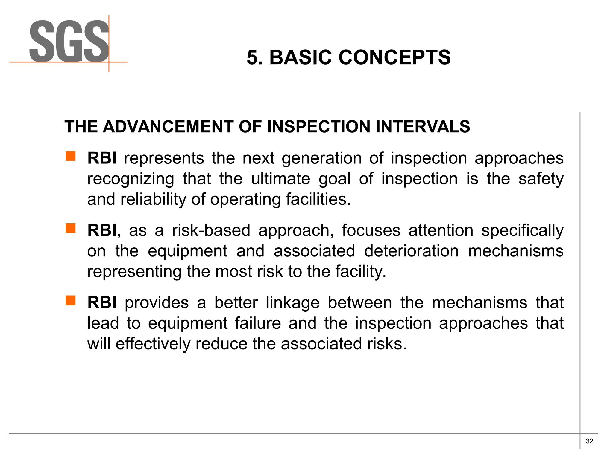 SGS API580 Risk based Inspection (RBI).pdf