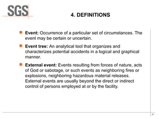 SGS API580 Risk based Inspection (RBI).pdf