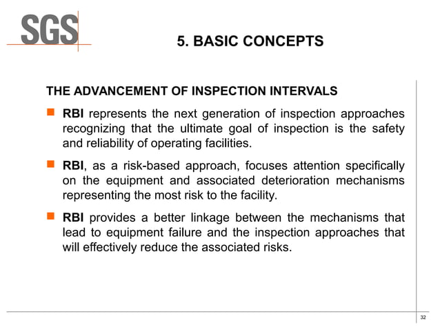 SGS API580 Risk based Inspection (RBI).pdf