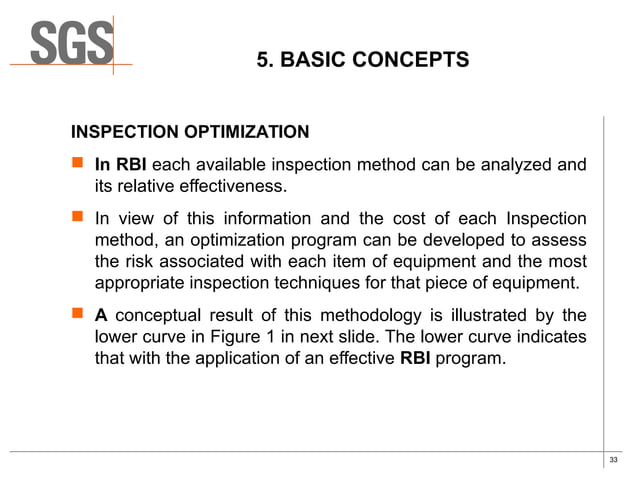 SGS API580 Risk based Inspection (RBI).pdf