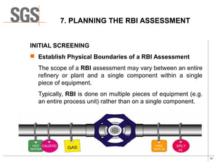 SGS API580 Risk based Inspection (RBI).pdf
