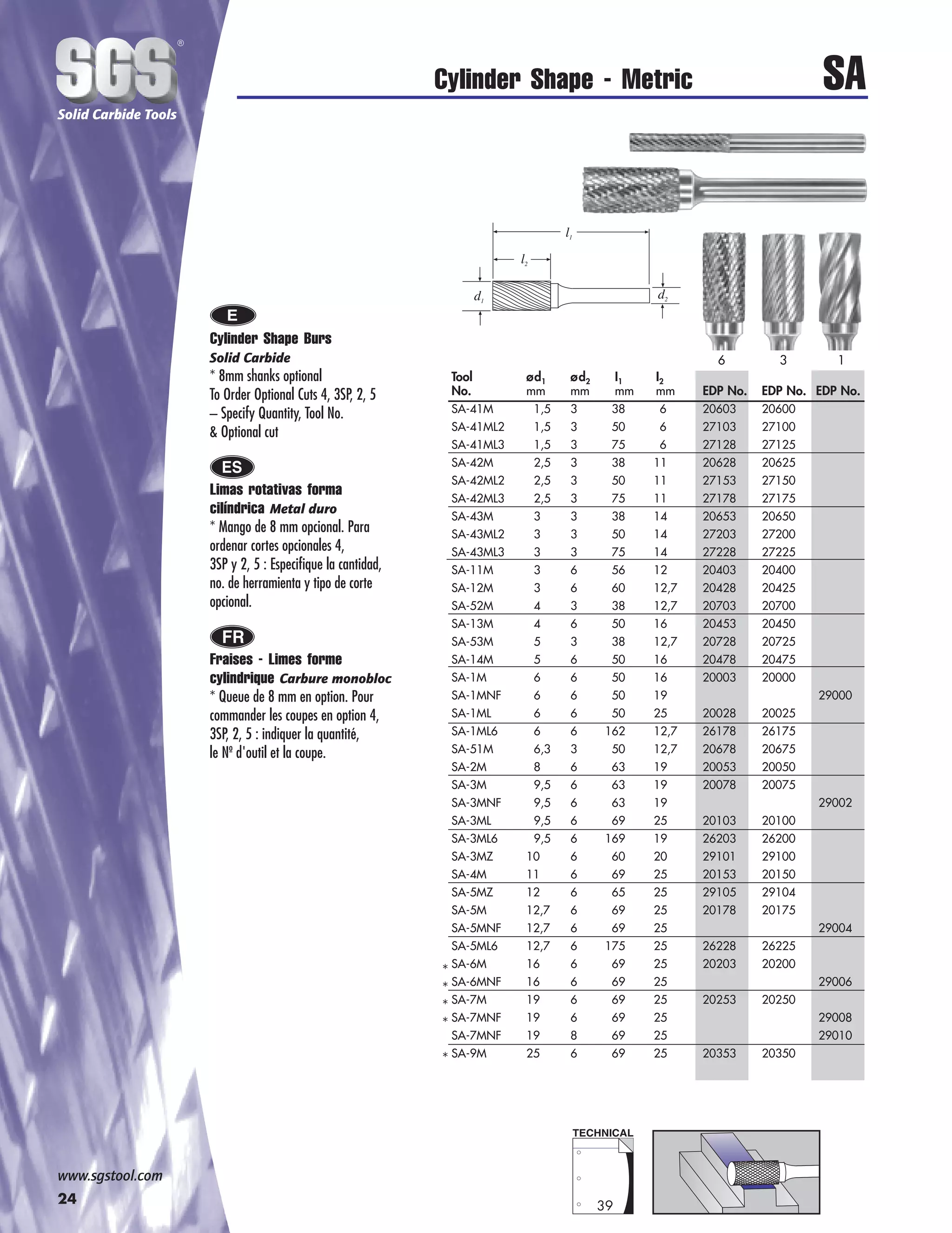 SGS Burs Catalog | PDF