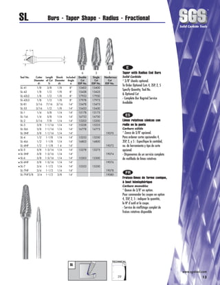 SGS Burs Catalog | PDF