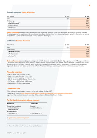 SGS First Quarter 2024 Sales Update Press Release EN.pdf