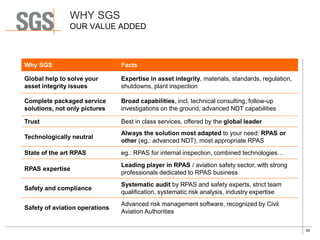 Innovations for Asset Integrity Management | PDF