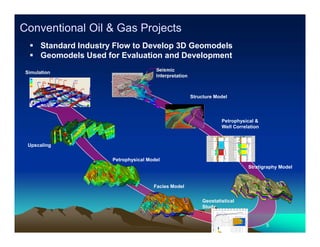 SGS_Introduction_2023_New.pdf