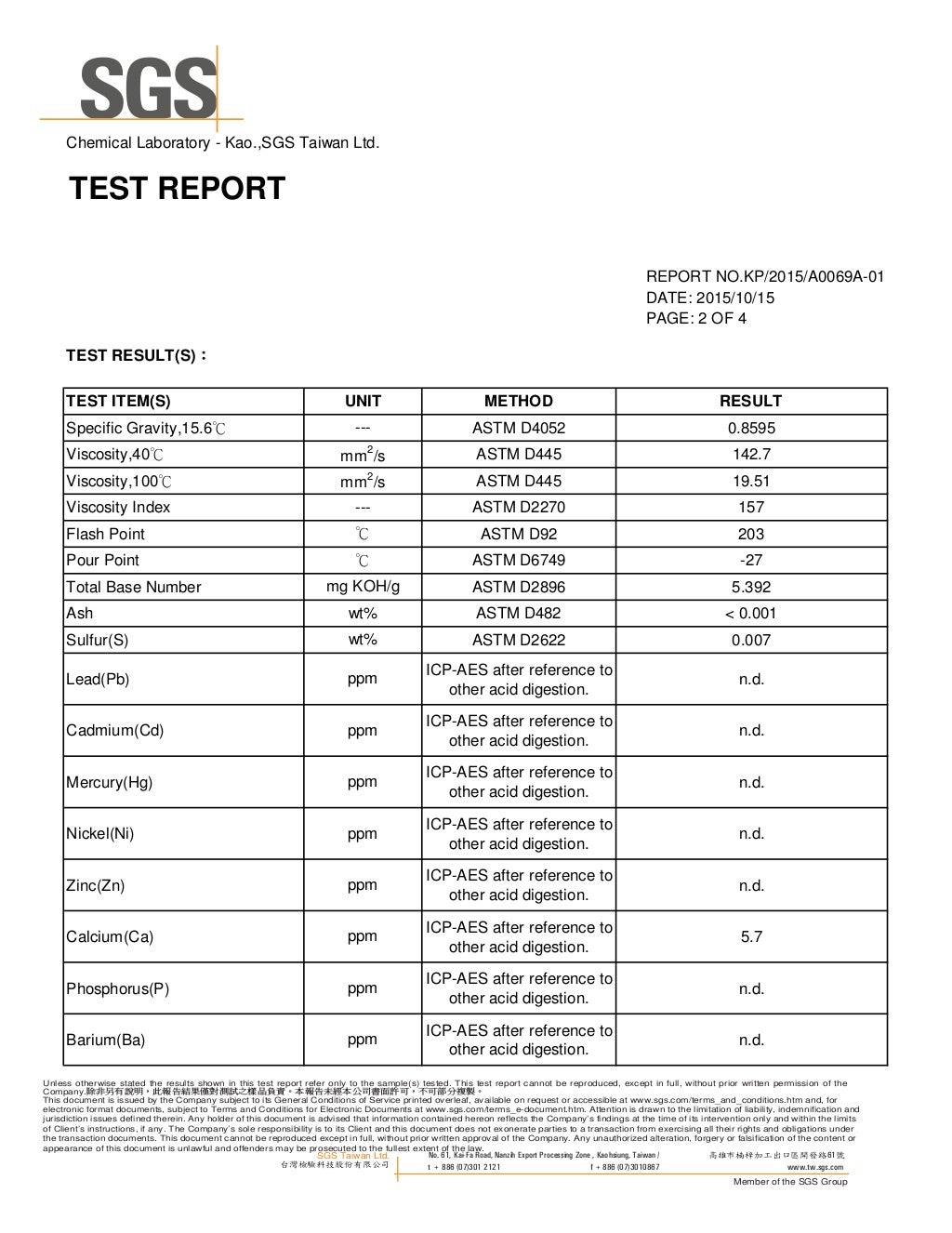 BOD SGS Certificate | BOD SGS Test