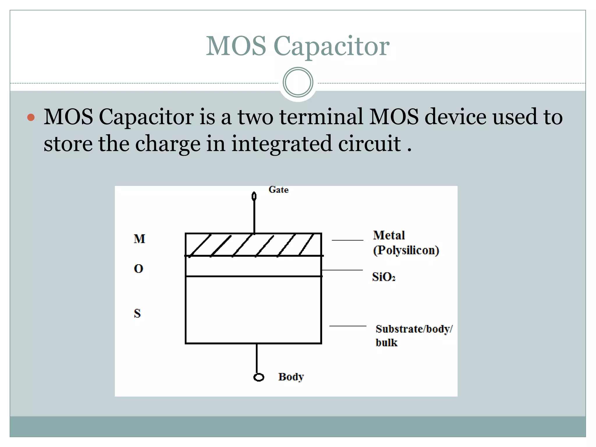 MOS Capacitor.pptx