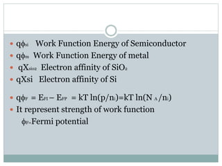 MOS Capacitor.pptx