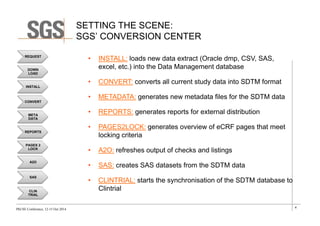 Automated SDTM Creation and Discrepancy Detection Jobs: The Numbers ...