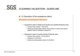 The Fundamentals of Cleaning Validation | PDF