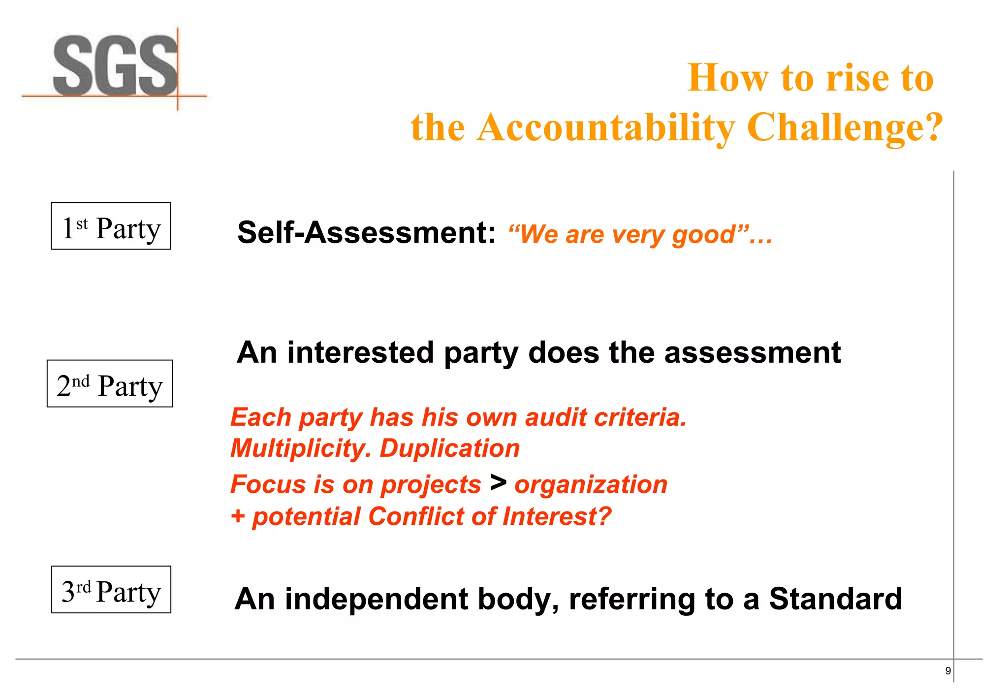 SGS NGO Benchmark Audit | PPT